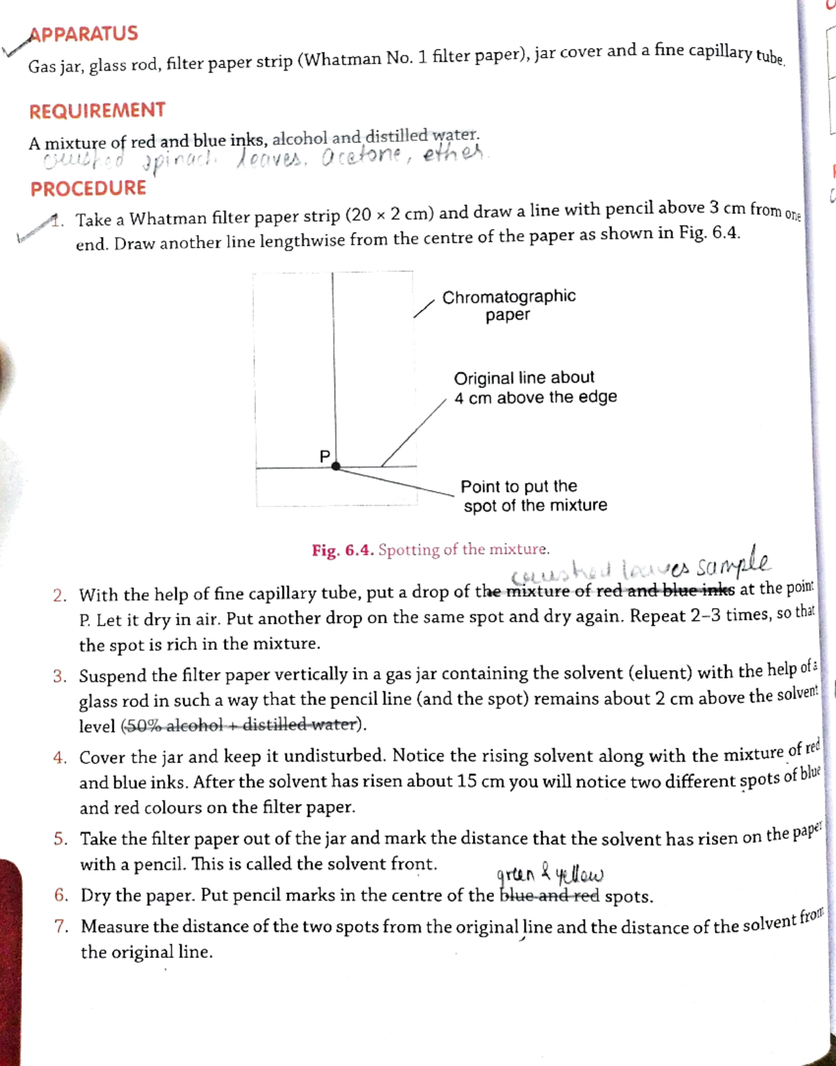 Chromatography - FOR CLASS 12 - APPARATUS Gas jar, glass rod, filter ...
