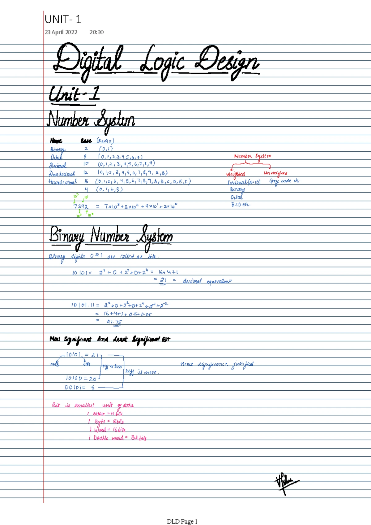 1st Year Resources - IEEE NSUT - IEEE NSUT THE LARGEST AND OLDEST ...
