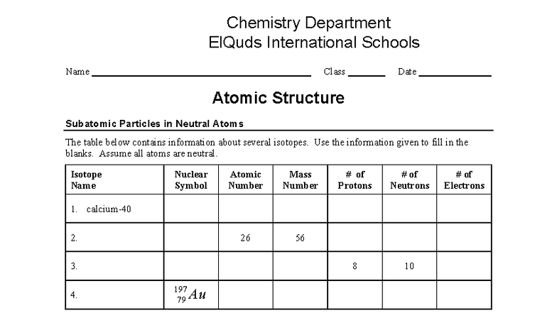 Worksheet - Atomic Structure (Chemistry 101) - Studocu