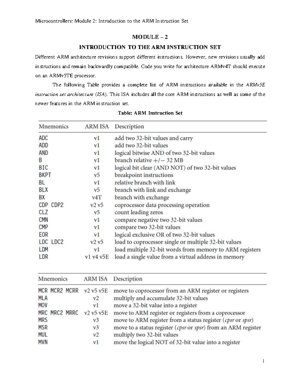 BCS601 - Module 2: Overview of the ARM Instruction Set - Studocu