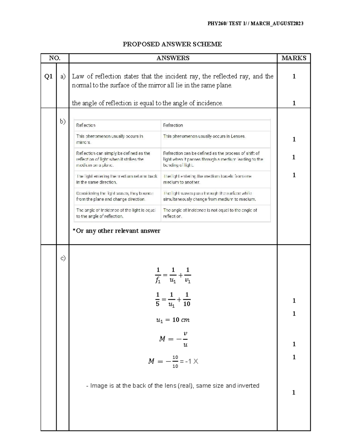 PHY260 Test 1 Answer Key - March/August 2023 - Studocu