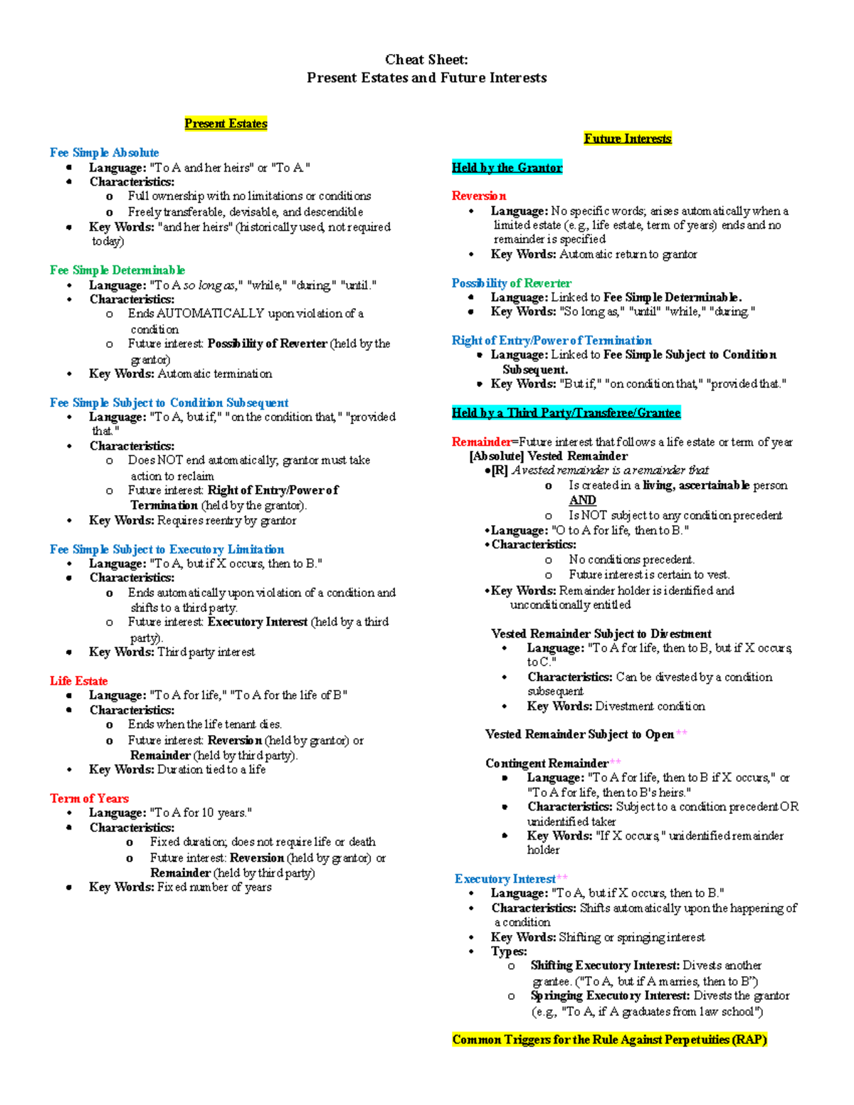 Present Estates Cheat Sheet: Key Concepts & Future Interests - Studocu