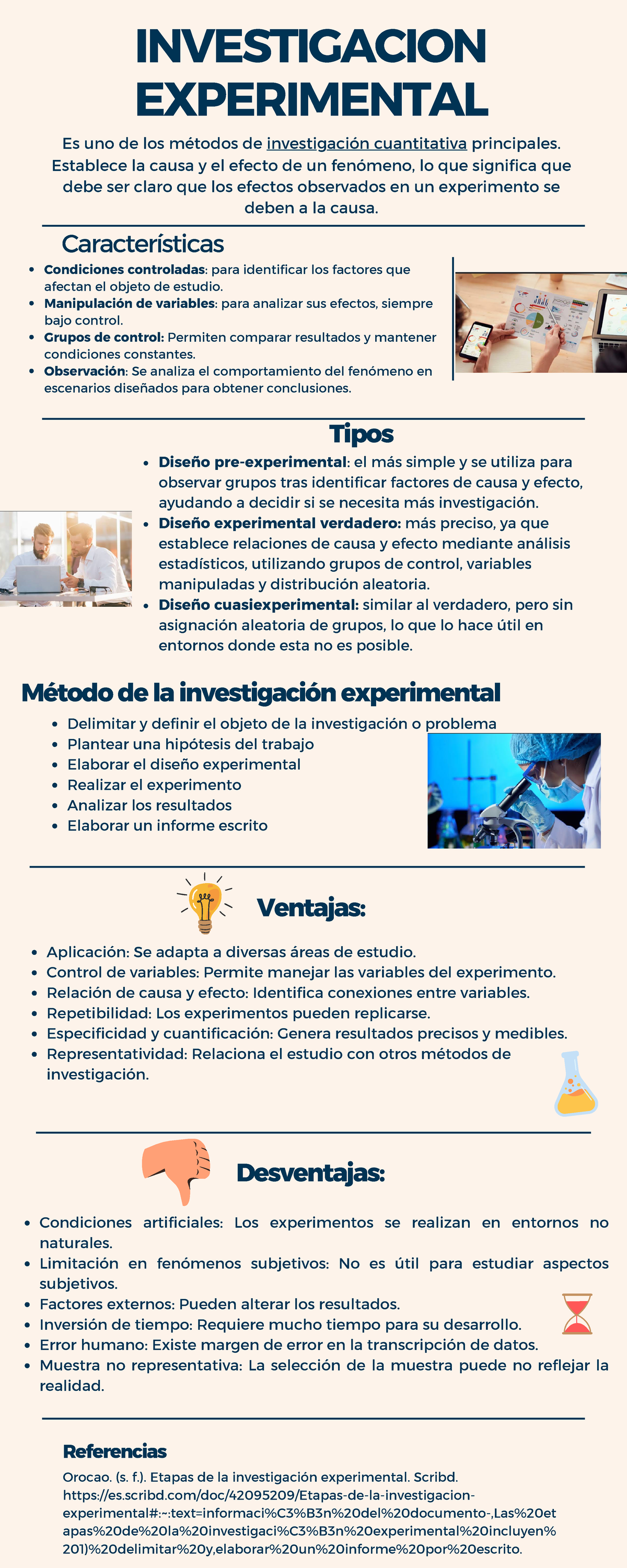 Infografía Investigción experimental - INVESTIGACION EXPERIMENTAL ...