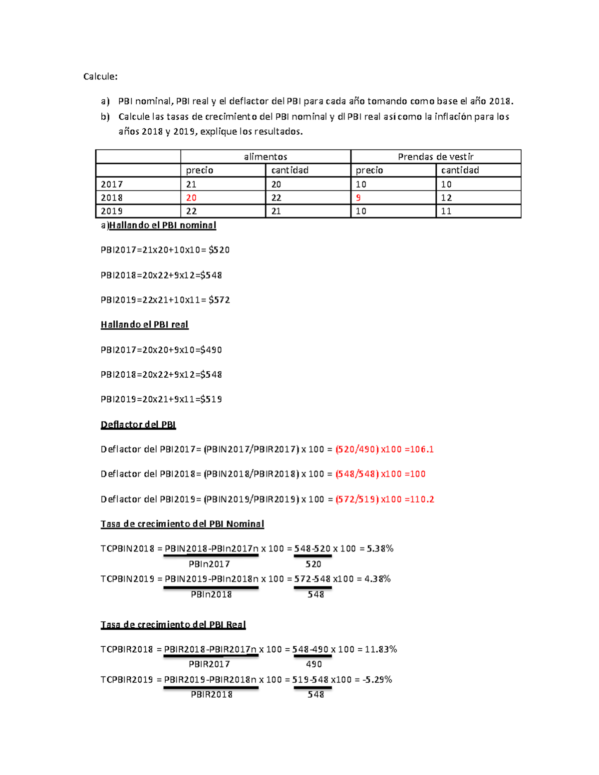 Cálculo del PBI y Tasas de Crecimiento (Economía 101) - Studocu