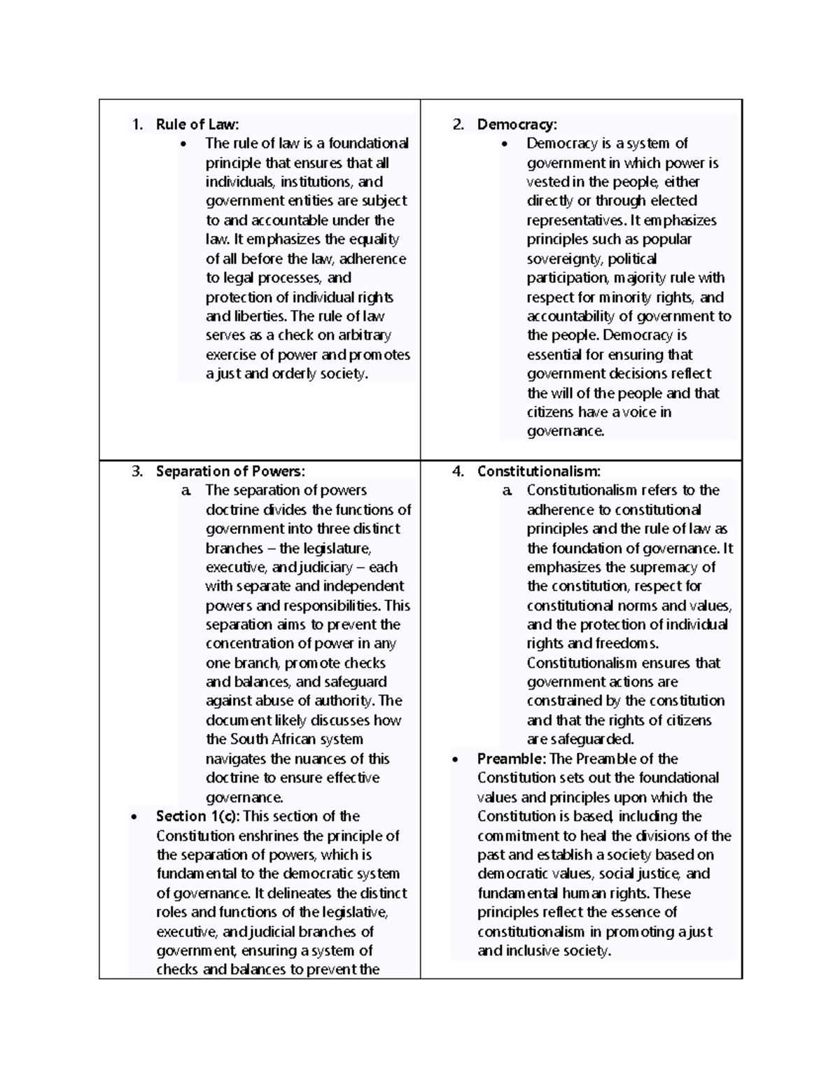 CSL2601 Final Exam Notes: Rule of Law, Democracy & Governance - Studocu