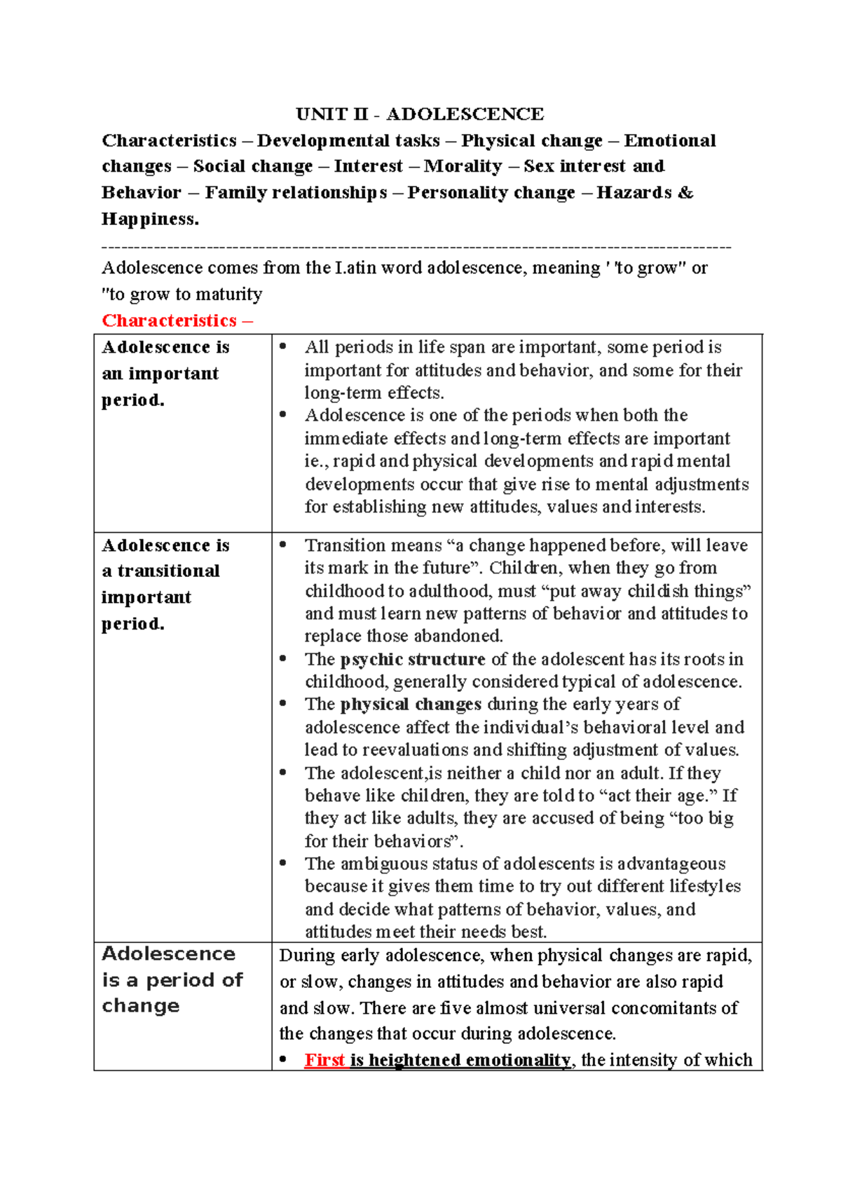 DP Unit 2 - Detailed Notes on Adolescence Characteristics and Changes ...