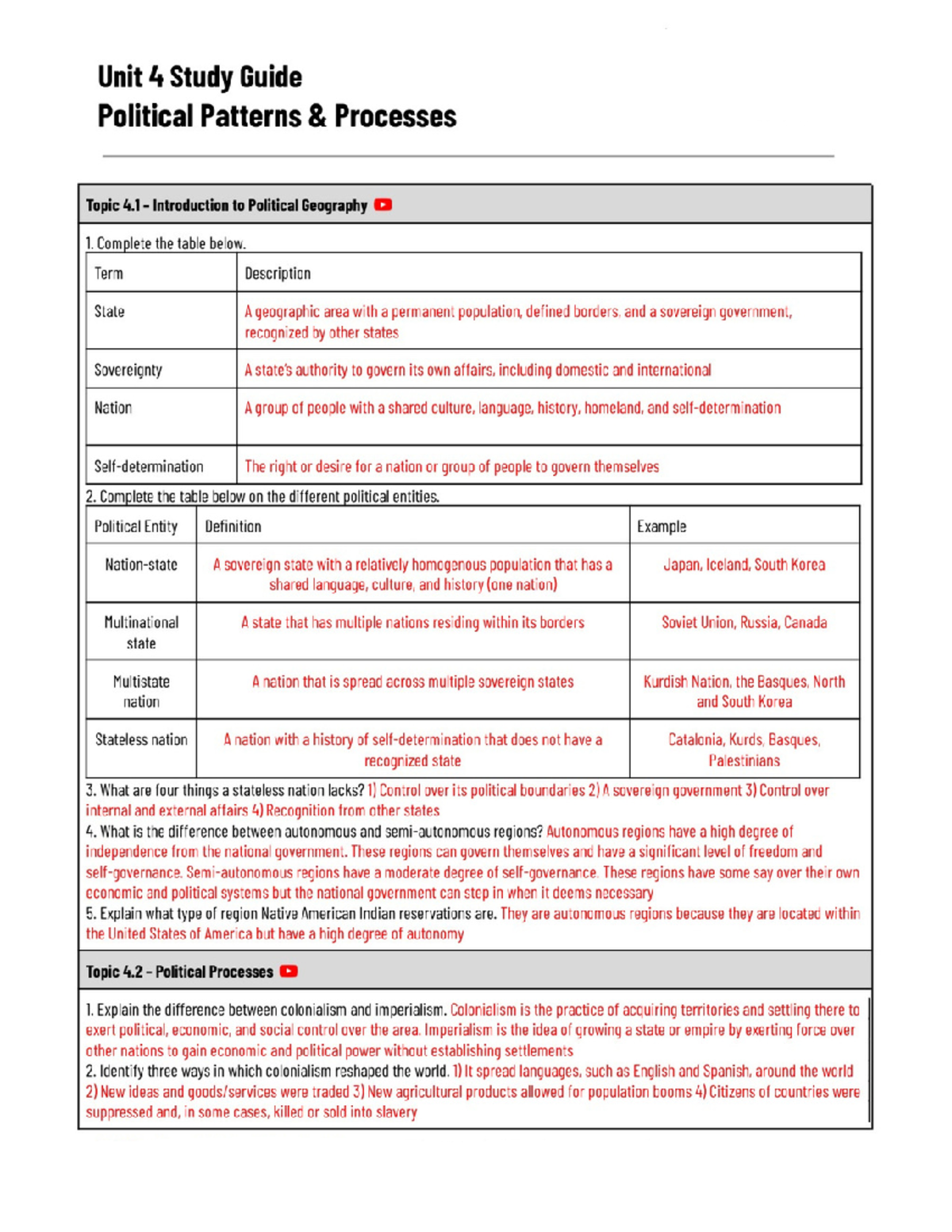 Unit 4 (Political Patterns and Processes) Summary Guide Answer Key - Studocu