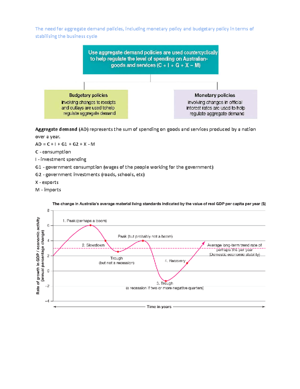Unit 3 AOS 1, Part B: The Role of Monetary Policy in AD Stabilization ...