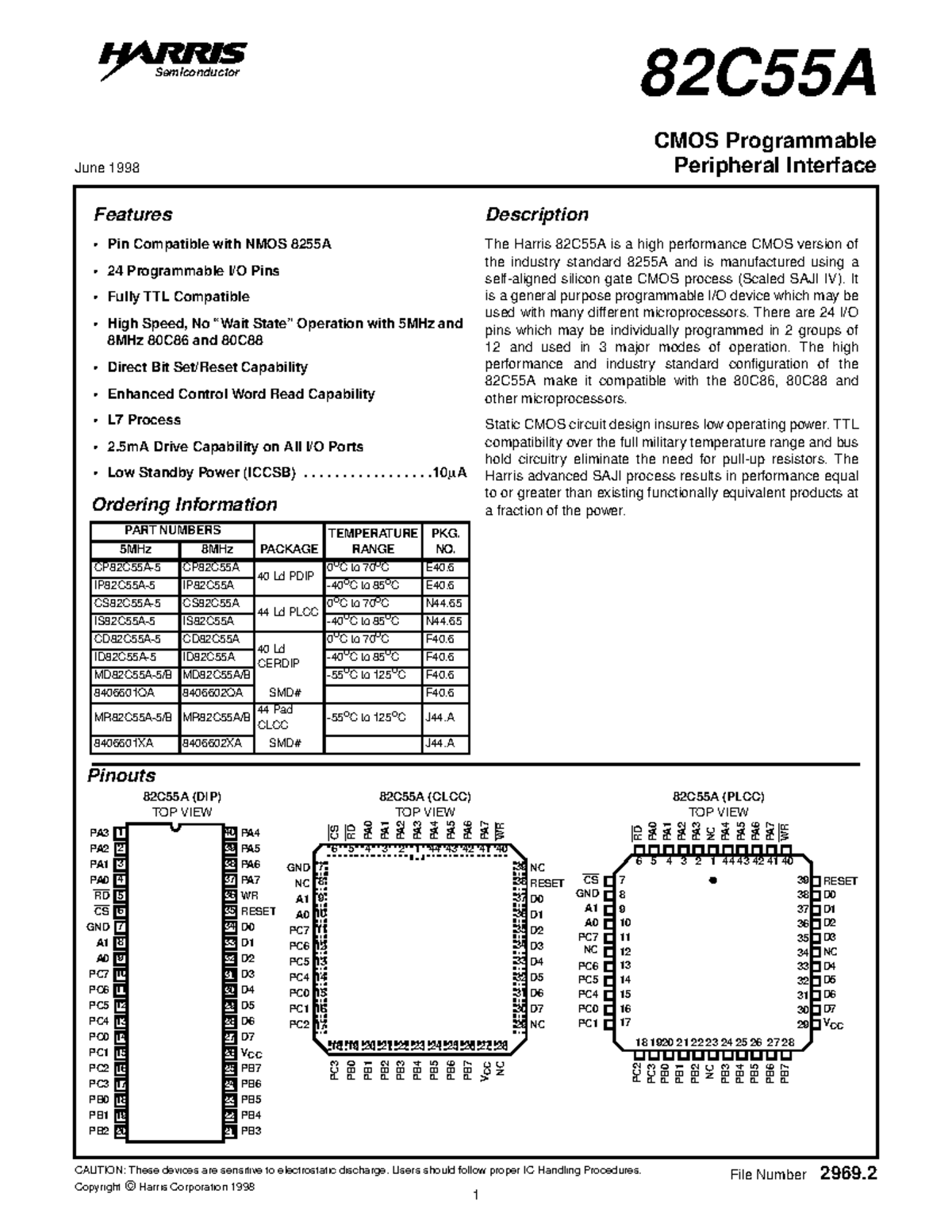 82C55A CMOS programmable peripheral interface overview and features - Studocu