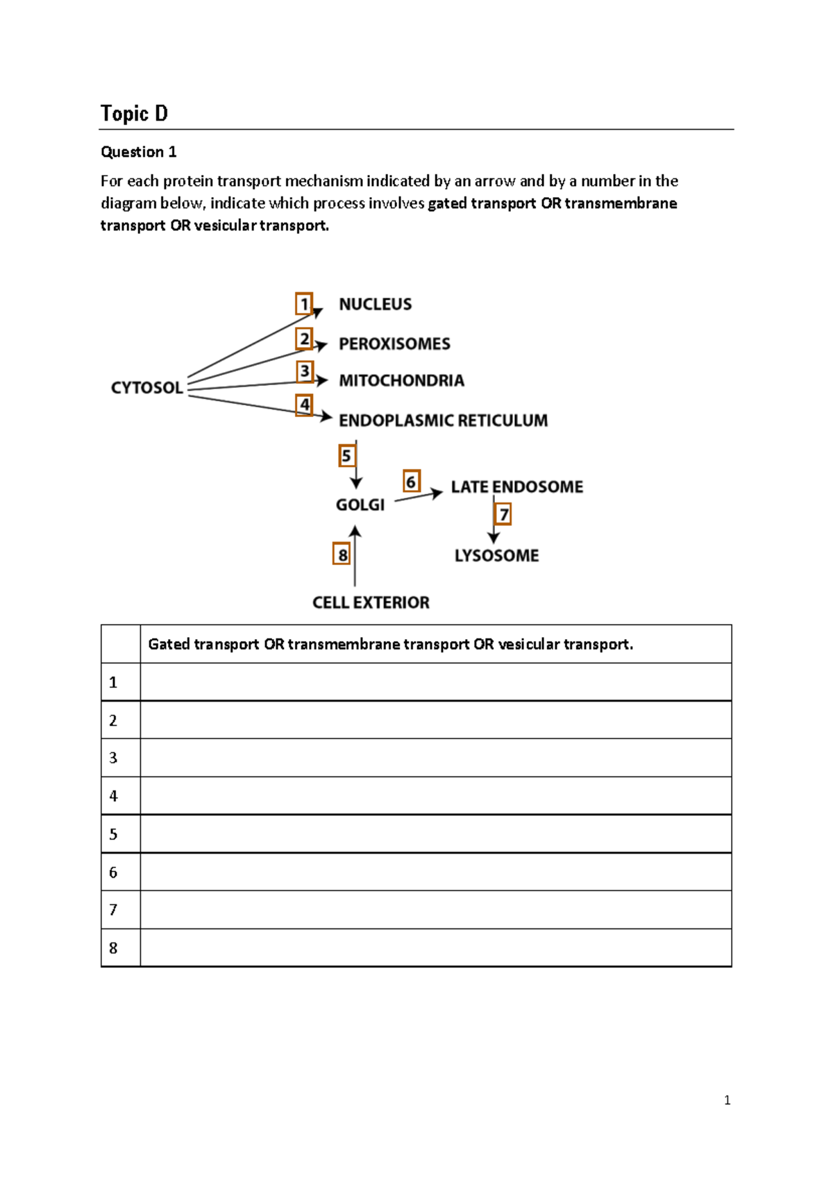 Topic E and D Revision (old exam questions) - Topic D Question 1 For ...