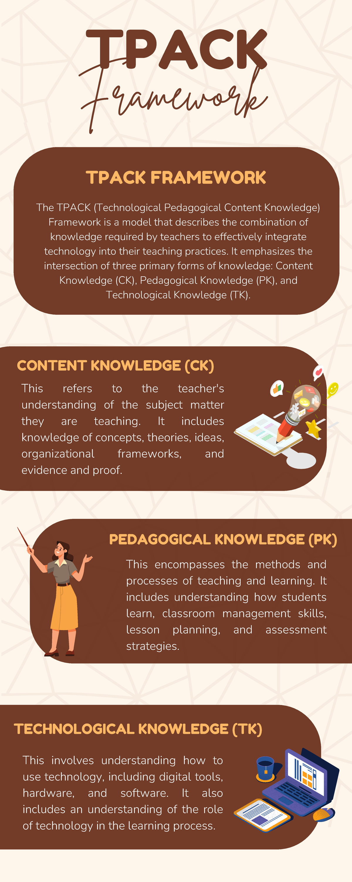 Tpack Framework - TPACK Framework TPACK FRAMEWORK The TPACK ...