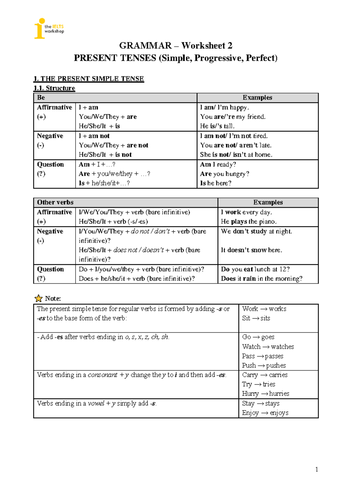 Grammar Worksheet 2: Present Tenses Overview for English 2025-2026 ...