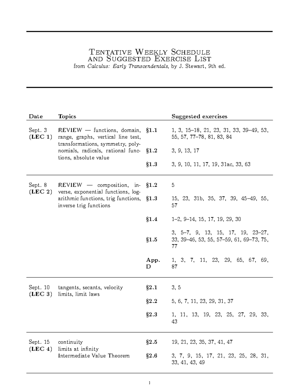Tentative Weekly Schedule & Exercise List for Calculus (MATH 101) - Studocu