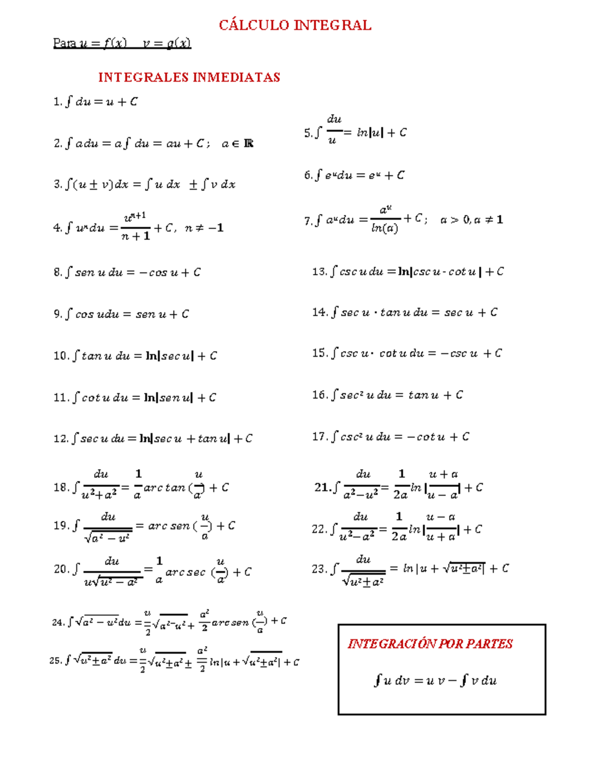 CÁLCULO INTEGRAL: Fórmulas y Métodos Esenciales para 𝑢, 𝑣 - Studocu