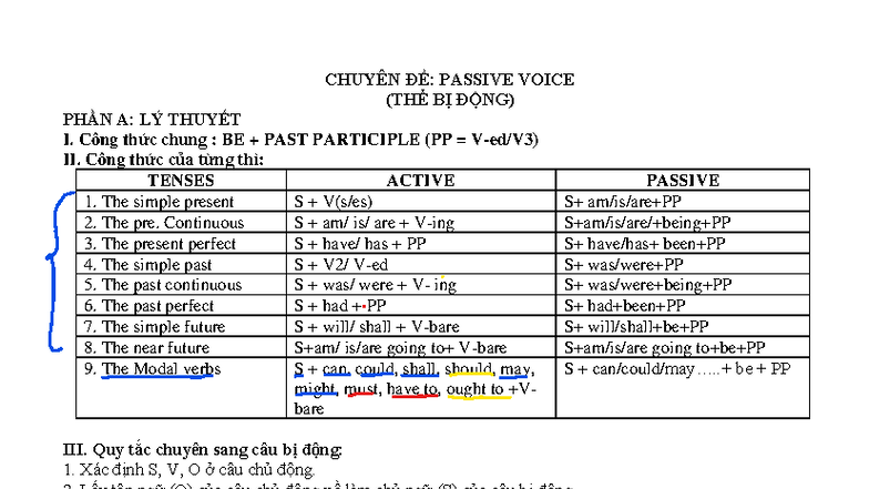 CHUYÊN ĐỀ: THỂ BỊ ĐỘNG VÀ CÁC CÔNG THỨC (PASSIVE VOICE) - Studocu