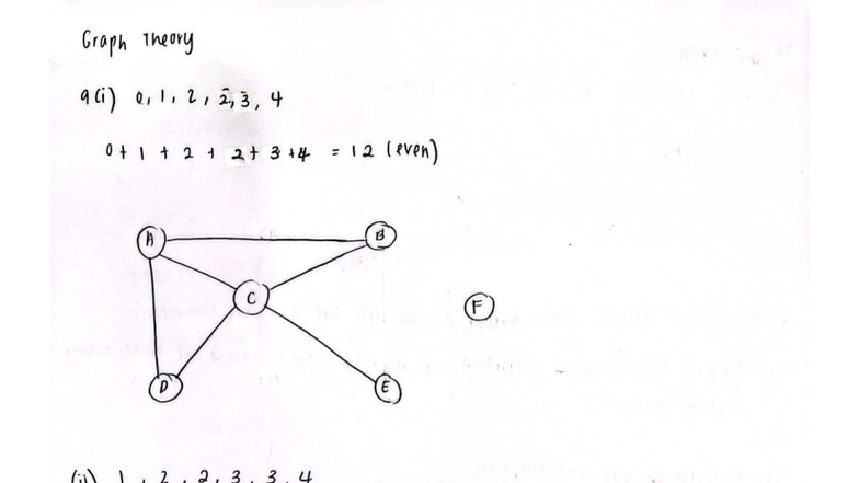 Graph Theory and Number Theory Concepts - Maths Assignment 2 - Studocu