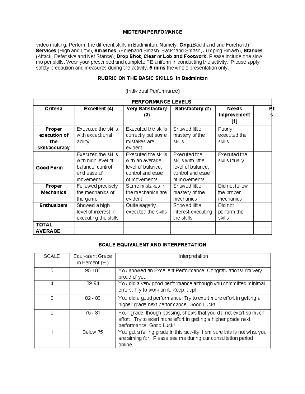 Midterm Performance Rubrics for Badminton Skills Assessment - Studocu