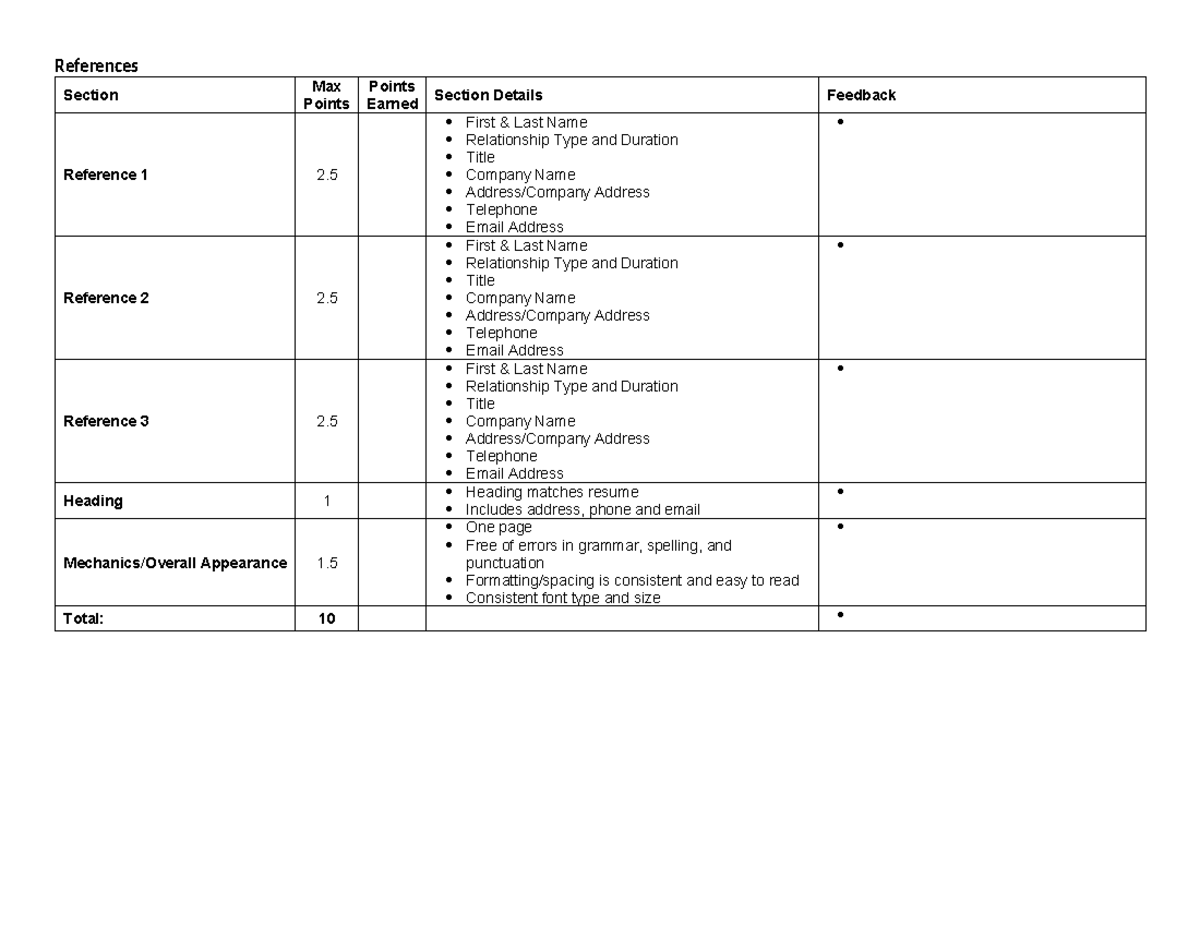 Professional References Scoring Sheet - References Section Max Points ...