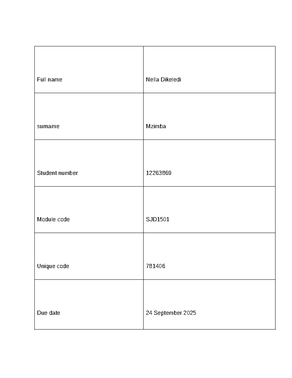 SJD1501 Assignment 3: Understanding Criminal and Civil Law - Studocu