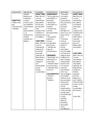 Congestive Heart Failure - CONGESTIVE HEART FAILURE NCMB 312 RLE ...