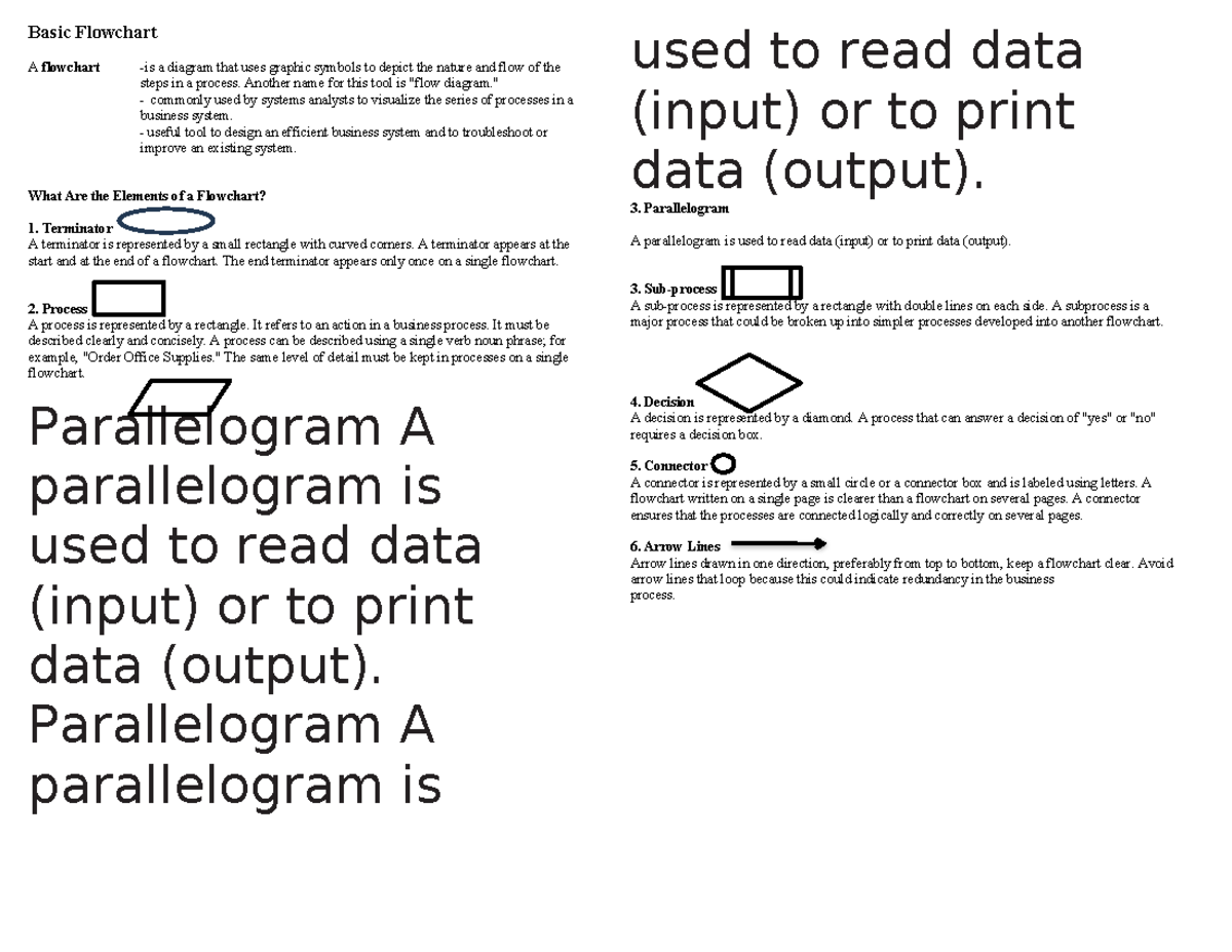 Flowchart (phtcpy) - Reference - Basic Flowchart A flowchart -is a ...