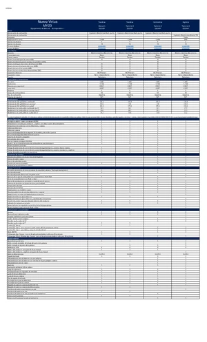 D6690 - astm - Designación: D6690 – 07 Especificación estándar para ...
