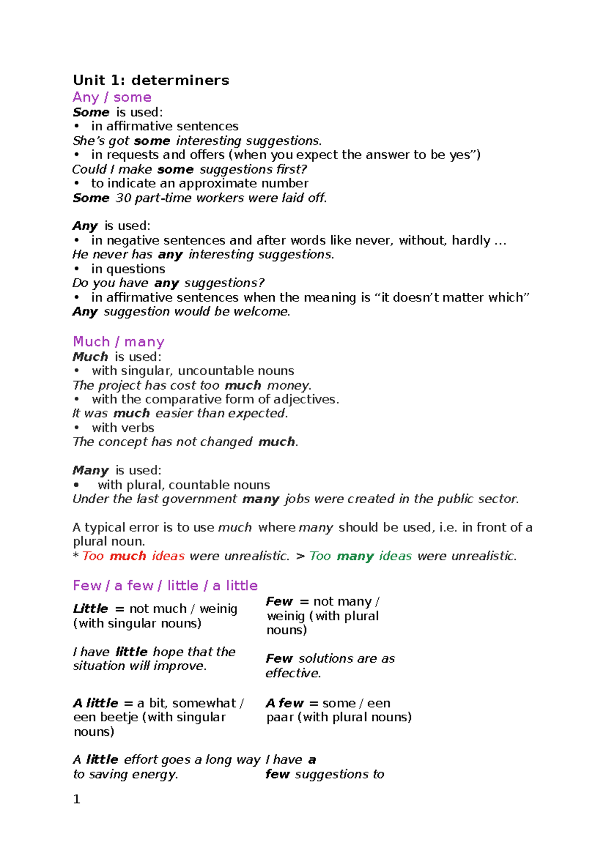 Unit 1-7: Comprehensive Grammar Guide for English Language - Studocu