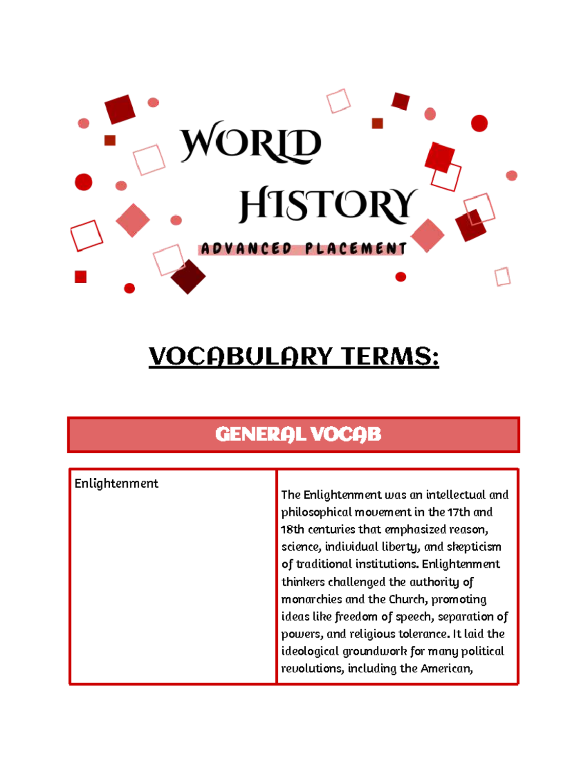 AP World History (UNIT 5): Key Concepts of Enlightenment and Revolution ...