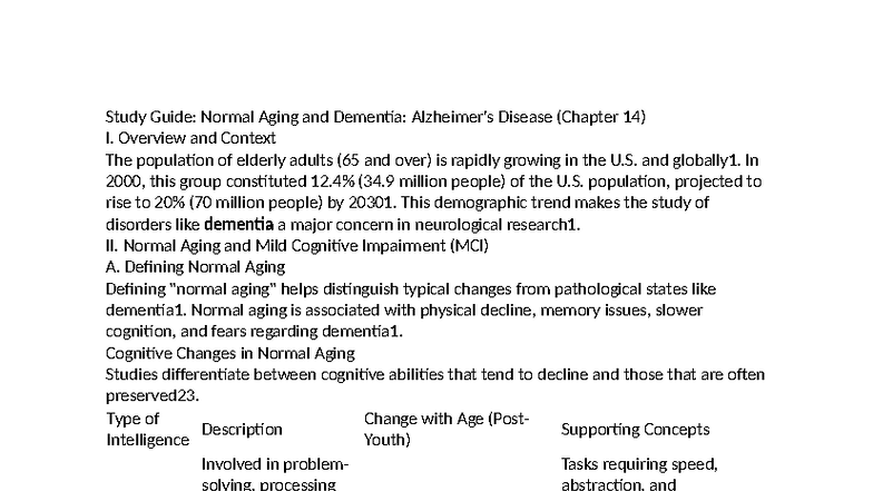Dementia Notes: Overview and Insights (Chapter Lecture) - Studocu