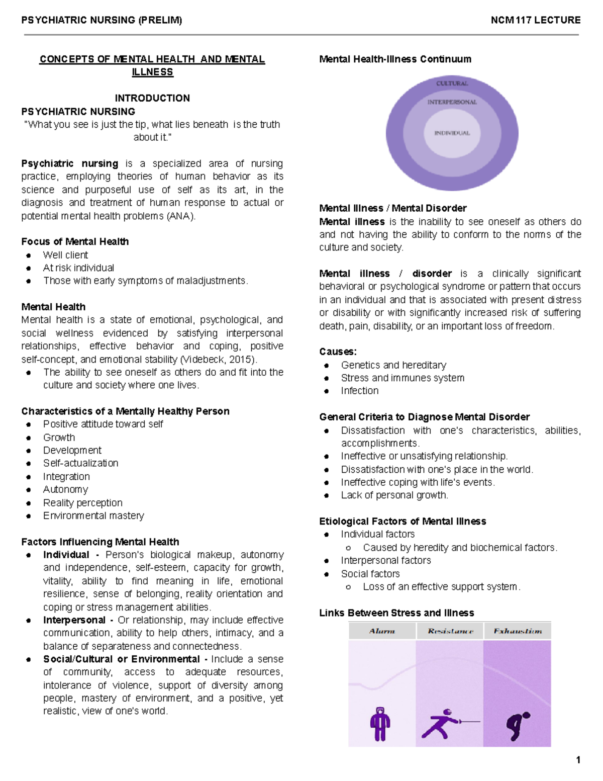 NCM 117 Lecture - Concepts in Mental Health and Psychiatric Nursing ...