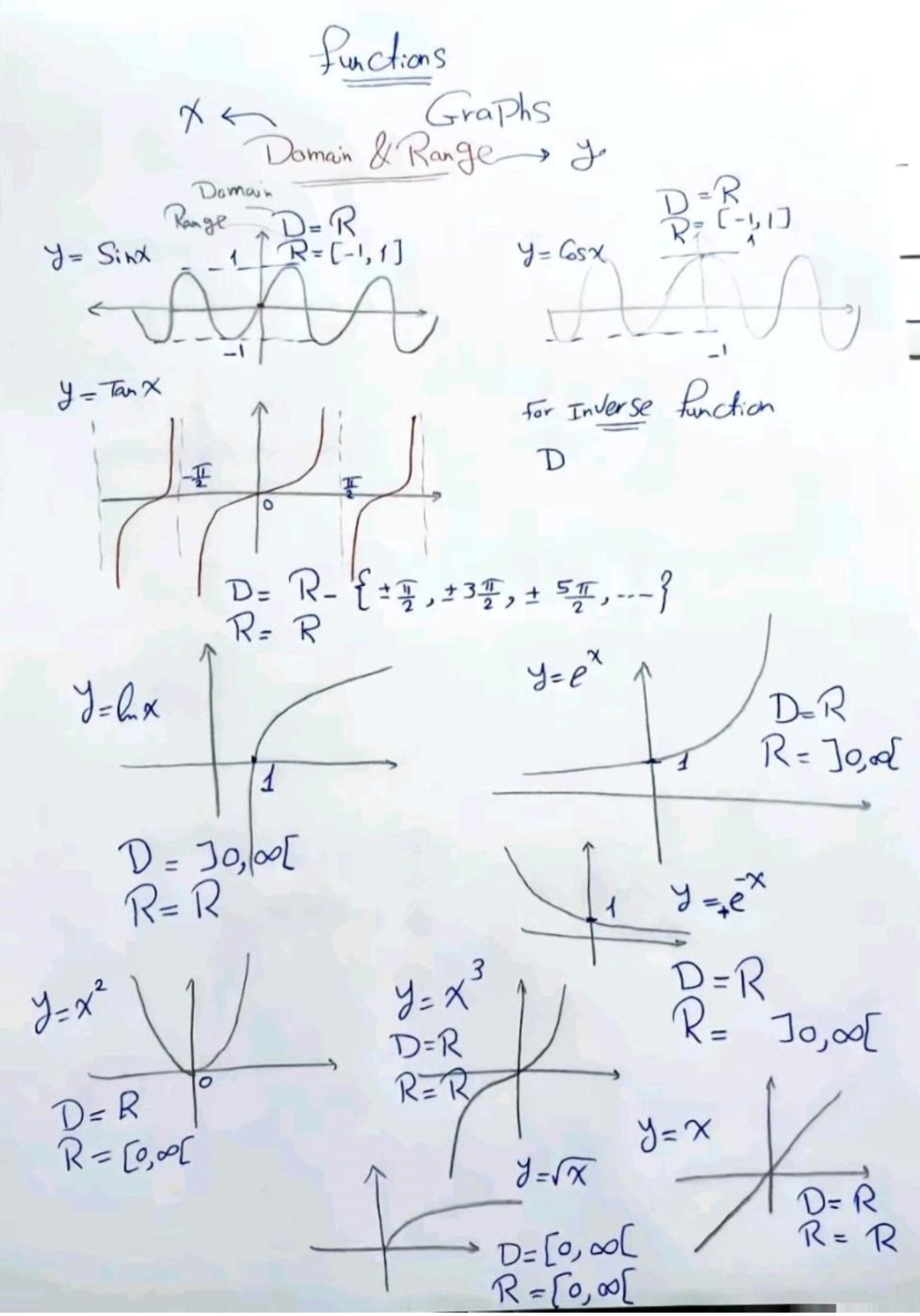 Calculus_Functions - Electrical and electronic engineering - ・一 秘 ~ たQ ...