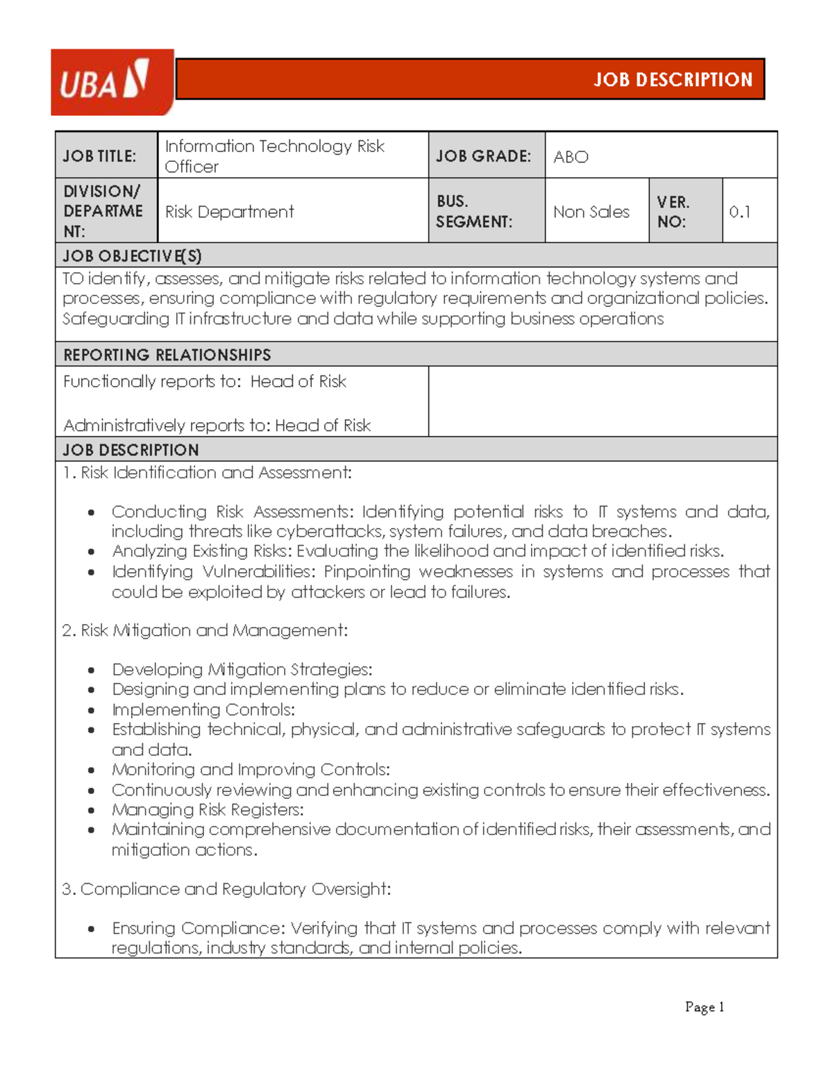 JD IT Risk Officer - Course Work for Risk Management Studies - Studocu