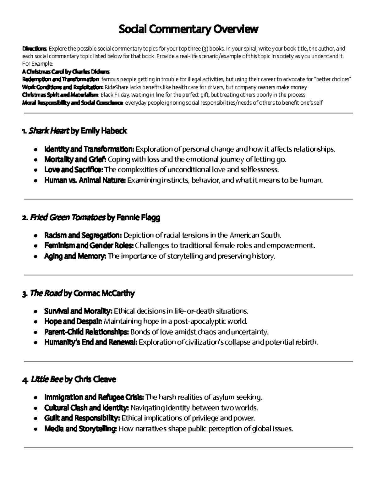 Social Commentary per Book - Social Commentary Overview Directions ...