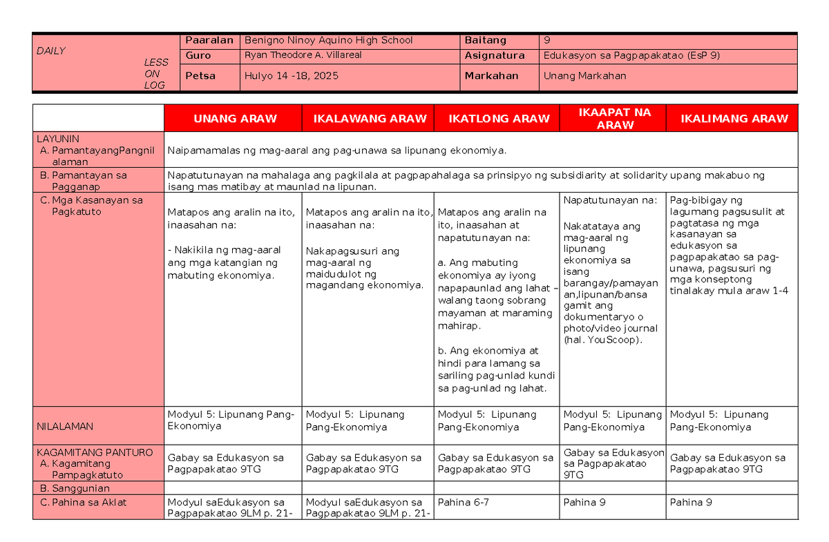 DAILY LESSON LOG (DLL) - Edukasyon sa Pagpapakatao (EsP 9) Q1 Week 5 - Studocu
