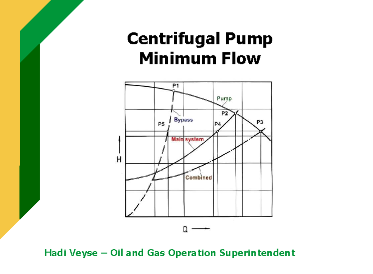 Centrifugal Pump Minimum Flow Guidelines and Definitions (ENG 101 ...
