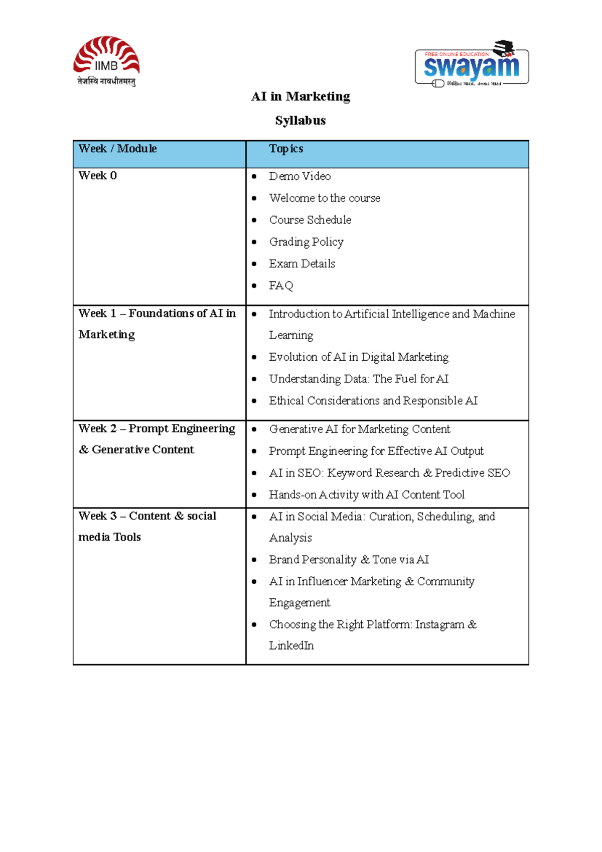 Syllabus - AI in Marketing (Week 0-3) Overview and Key Topics - Studocu