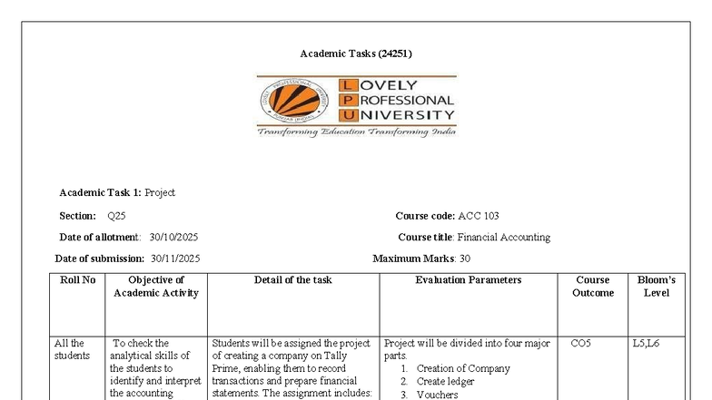 ACC 103 Project: Creating Financial Statements Using Tally - Studocu