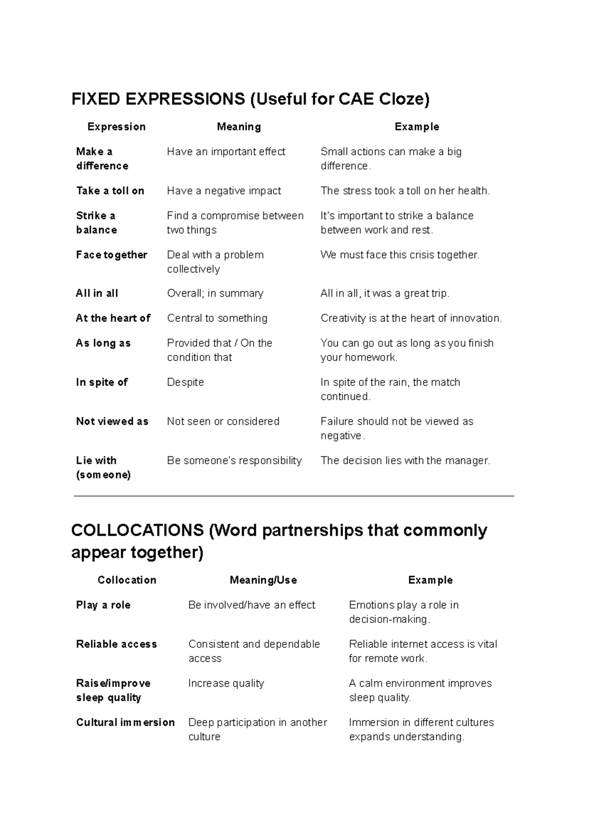 CAE Useful Fixed Expressions, Collocations & Phrasal Verbs Guide - Studocu