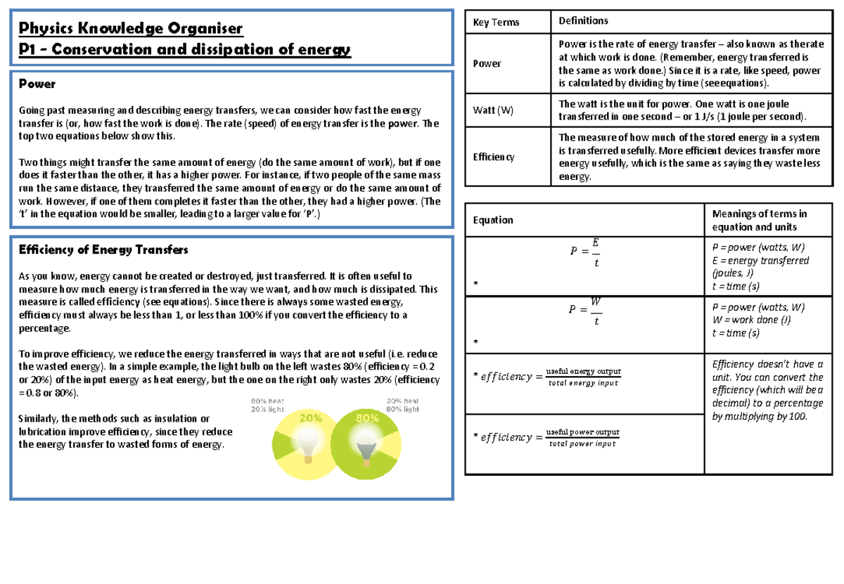 P1 - Conservation and Dissipation of Energy - Equation Meanings of ...