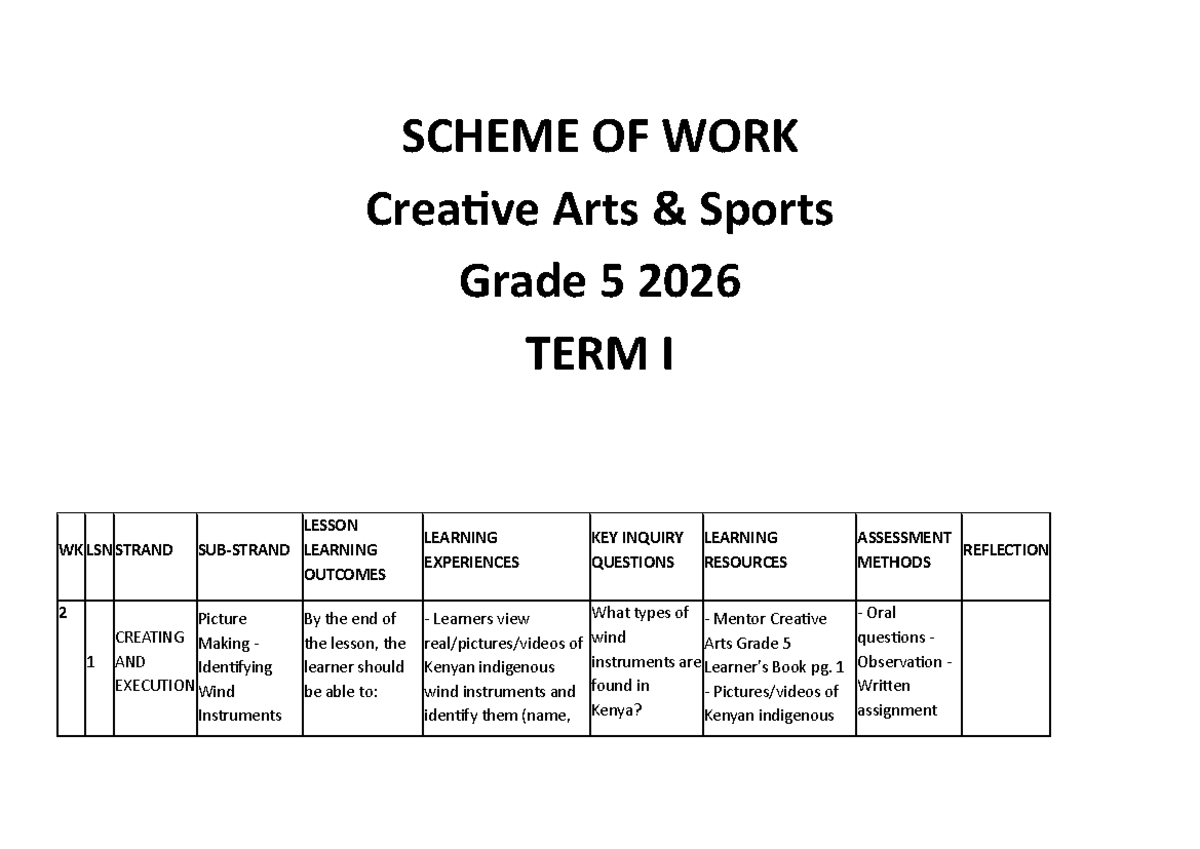 SCHEME OF WORK Creative Arts Grade 5 Term 1: Lesson Plans and Outcomes ...