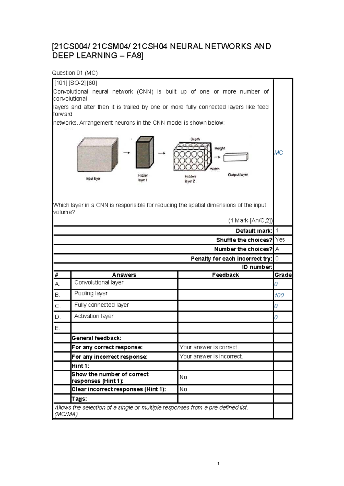 21CSH04 NEURAL NETWORKS AND DEEP LEARNING MCQ Questions and Answers ...