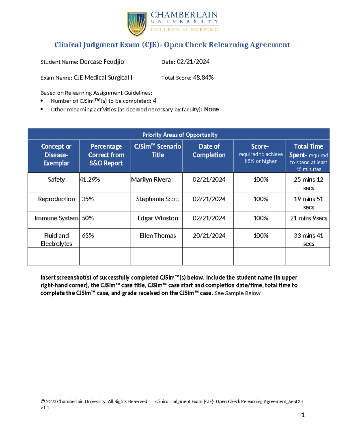 CJE Med Surg I Relearning Agreement - Exam Review and Score Report ...