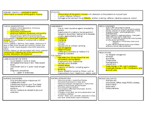 GERD concept map - NRSG 1720 - Disease Process Concept Map iFitNurse ...