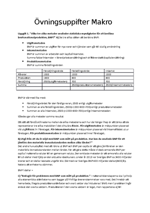 Phillipskurvan - Phillipskurvan Phillipskurvan är en modell som visar ...