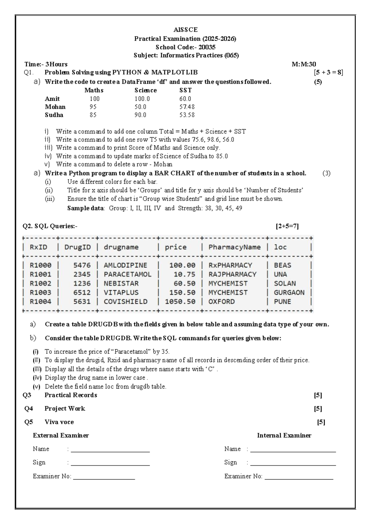 Informatics Practices (065) Practical Exam Guide - PYTHON & SQL - Studocu
