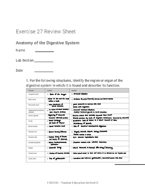 Chapter 25 - Lab assignment completed - Exercise 25 Review Sheet ...