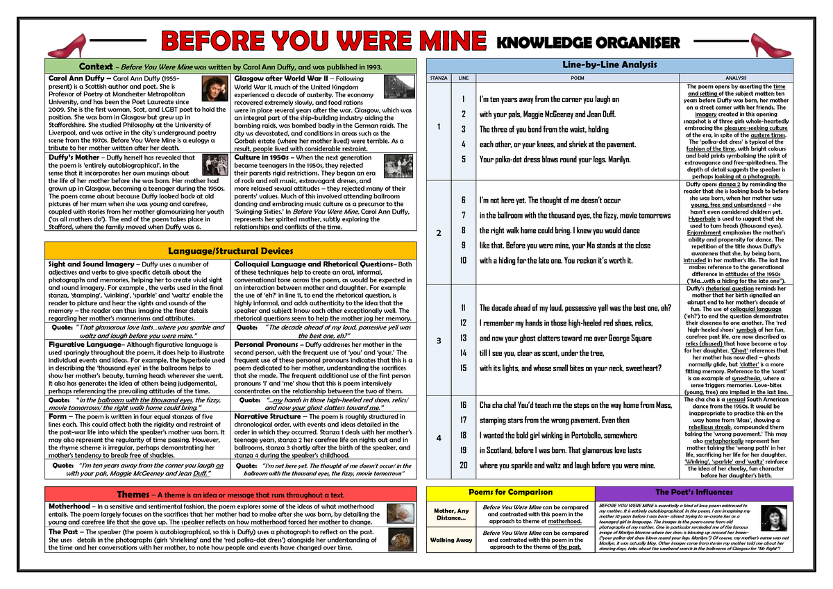 Before You Were Mine (Knowledge Organizer & Analysis) - Studocu