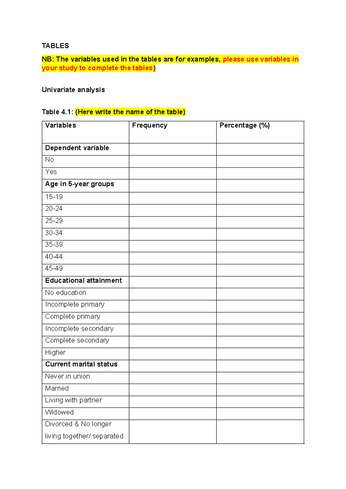 Template for Chapter 4 Tables: Univariate & Bivariate Analysis - Studocu