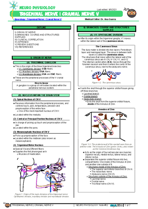 Mcq - Oral biology - M.C. QUESTION Tooth development 1-Concrescence is ...