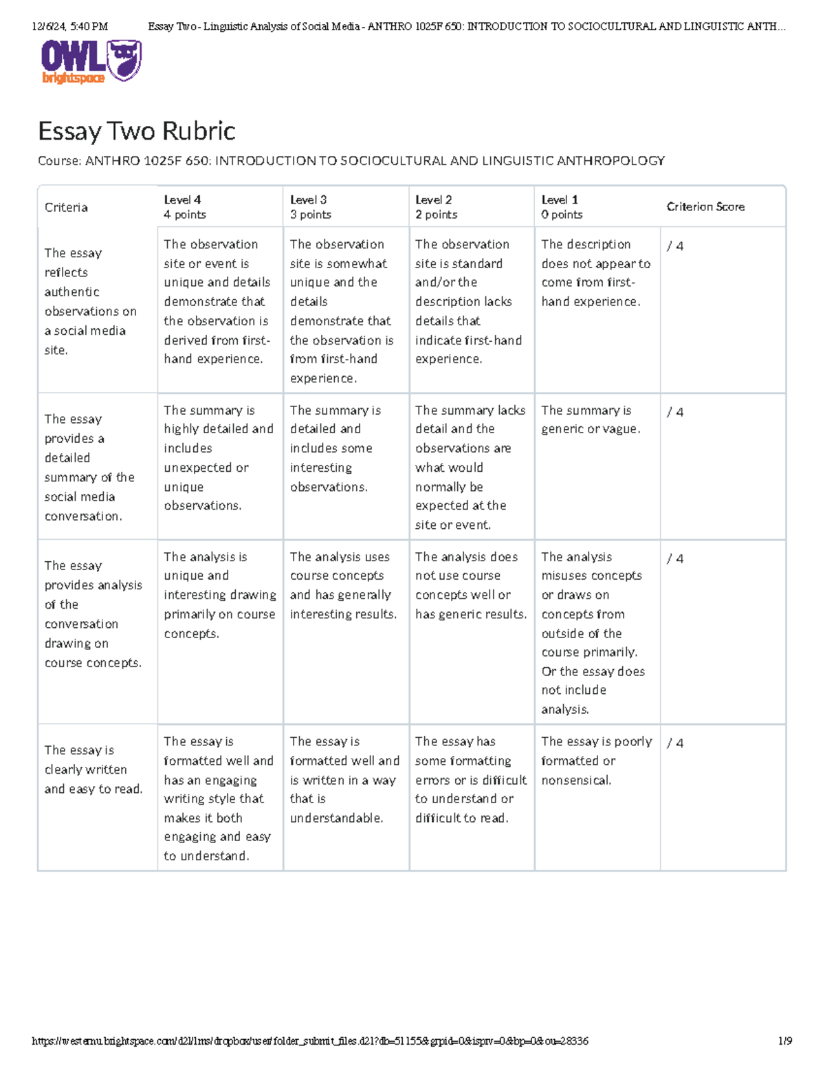 Essay 2 rubric - Essay Two Rubric Course: ANTHRO 1025F 650 ...